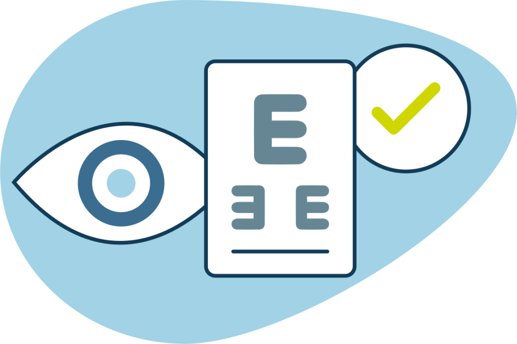 Tests and Quizzes | See The Possibilities